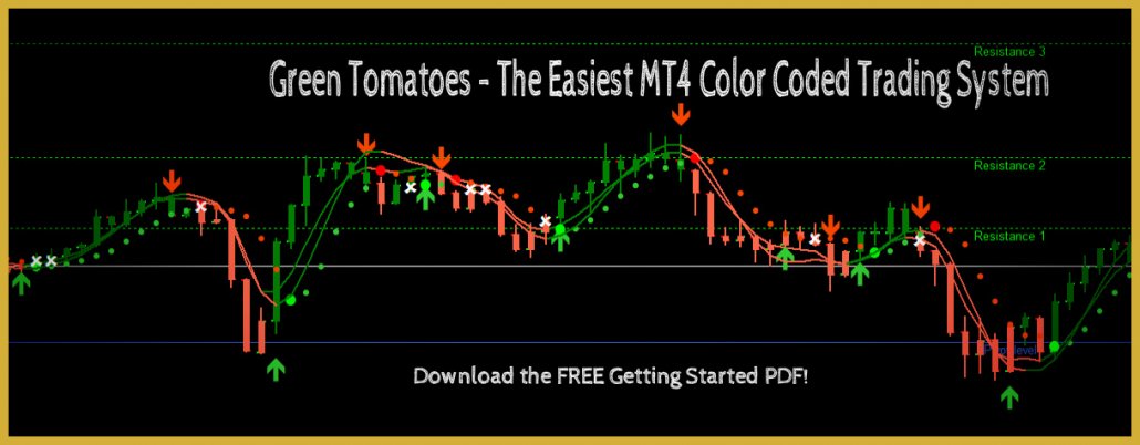 Color Coded Forex Trading - Day Trade Forex Success Strategies